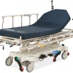 An Essential Guide To Patient Transport Equipment